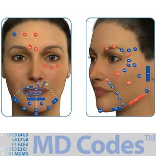 MD Codes - Derma Centrum - Dermatologia Estética